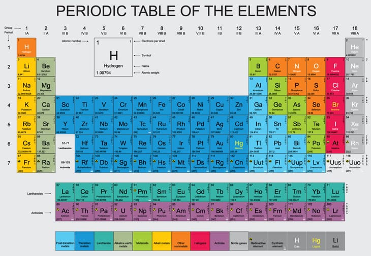 Graphic Illustrations – Compuscript